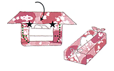 手ぬぐいの使い方 - NUNOいろは｜SHOKUBI