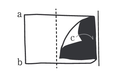 手ぬぐいの使い方 - NUNOいろは｜SHOKUBI