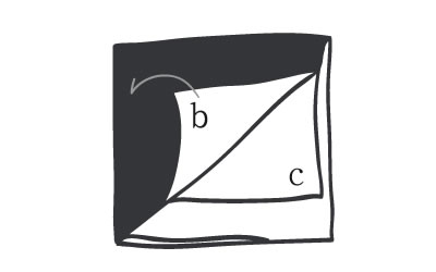 手ぬぐいの使い方 - NUNOいろは｜SHOKUBI