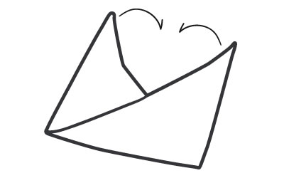 手ぬぐいの使い方 - NUNOいろは｜SHOKUBI