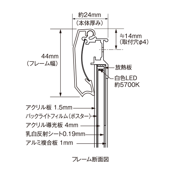 シンエイ PGライトLEDスリム ホワイト 44S角型 B0 - 調理器具のSHOKUBI
