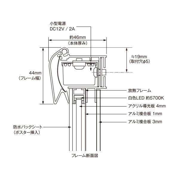 シンエイ PGライトLEDルクスト B1タテ ブラック - 調理器具のSHOKUBI