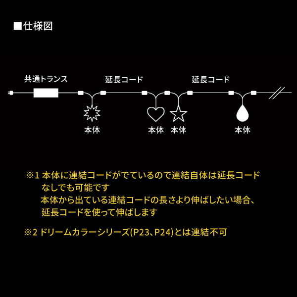 LEDドリームシャイン マーブル35 - 調理器具のSHOKUBI