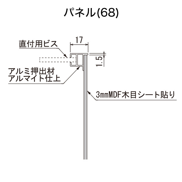 グリーンモード (ベルク) 組み合わせグリーン45角5連 GM1779 - 調理器具のSHOKUBI