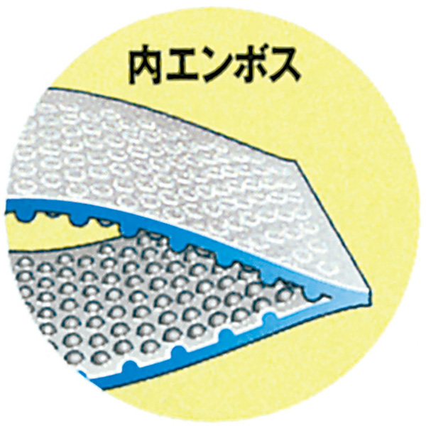 オカモトイージーグローブ ポリLD 100枚入 721C Mサイズ - 調理器具のSHOKUBI